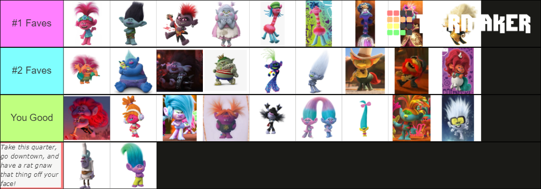 Dreamworks Trolls Characters Tier List (Community Rankings) - TierMaker