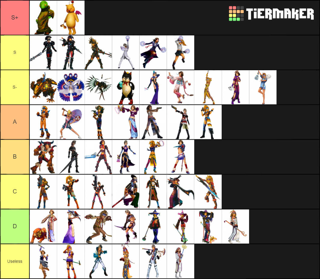 Dresspheres FINAL FANTASY X-2 Tier List (Community Rankings) - TierMaker