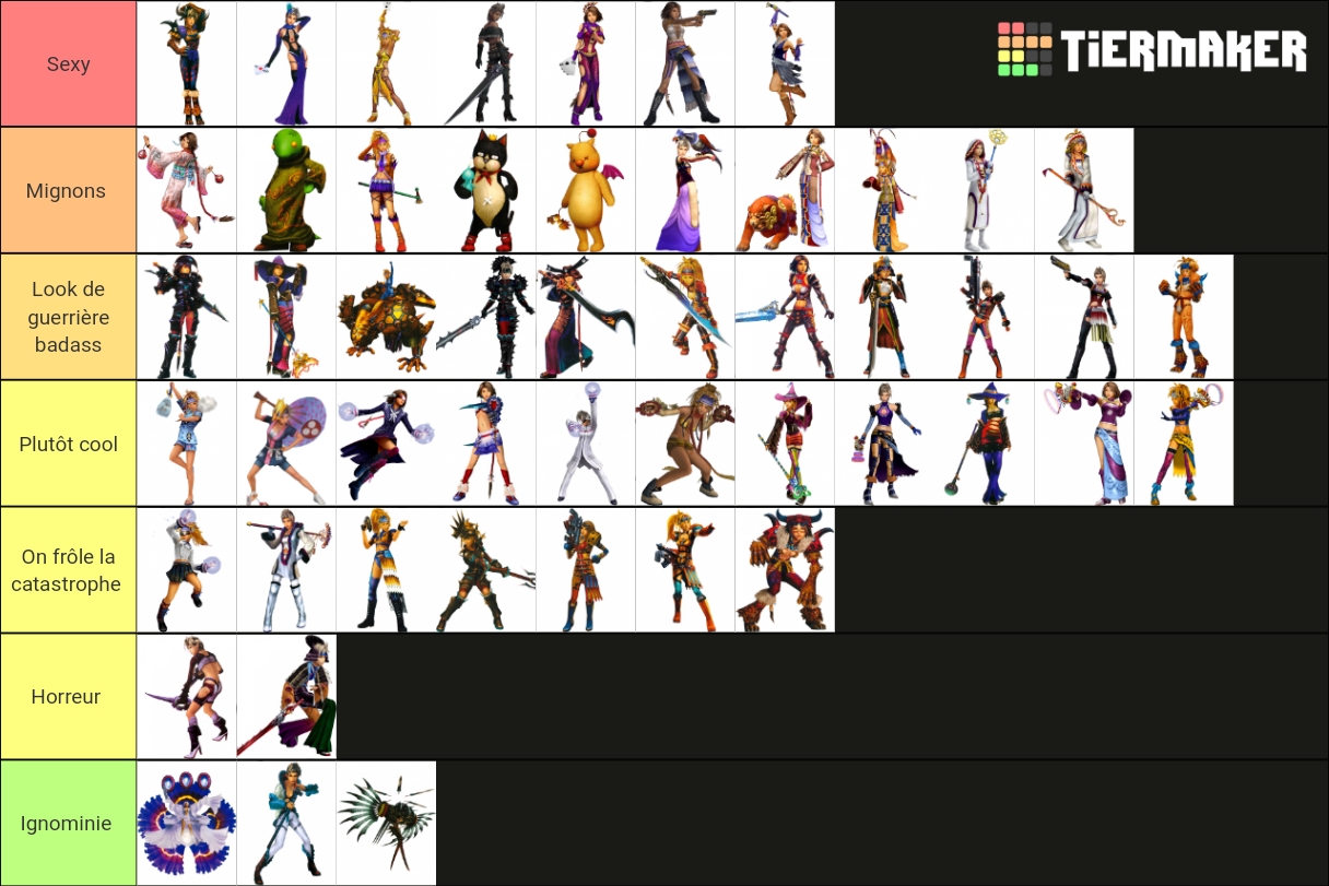 Dresspheres FINAL FANTASY X-2 Tier List (Community Rankings) - TierMaker