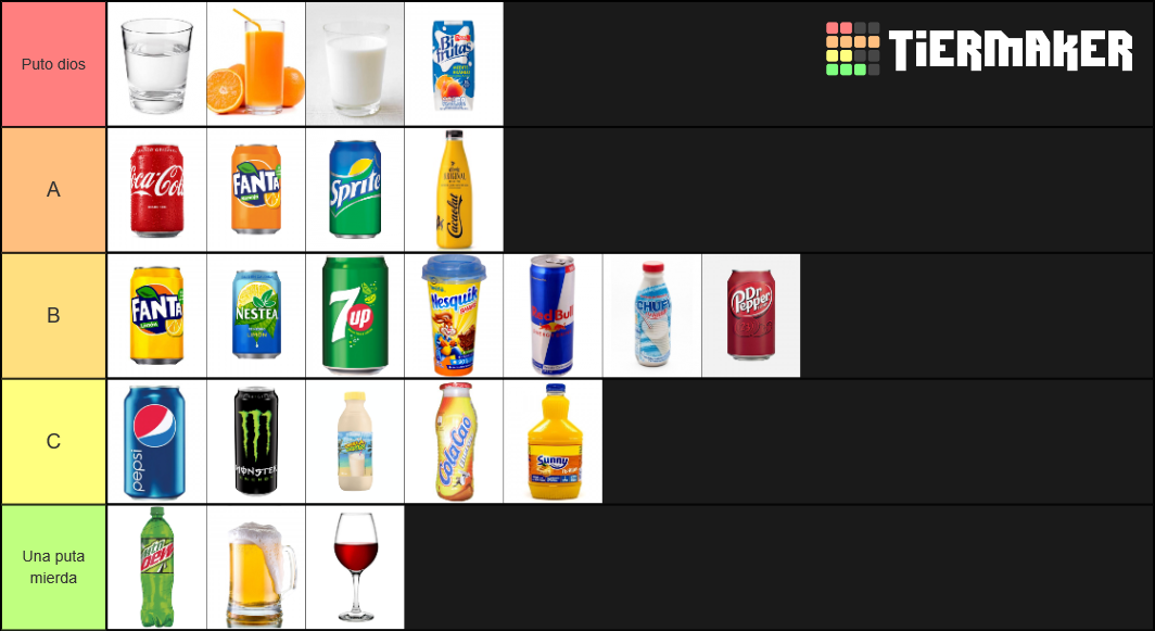 Drinks Tier List (Community Rankings) - TierMaker