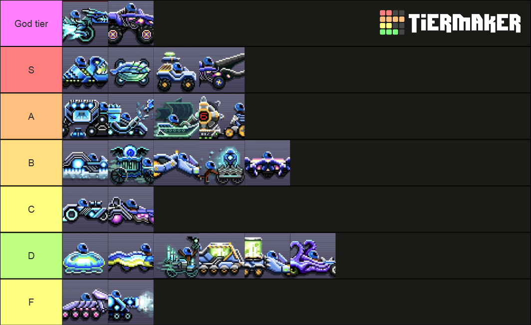 Drive ahead! Rift riders Tier List (Community Rankings) - TierMaker