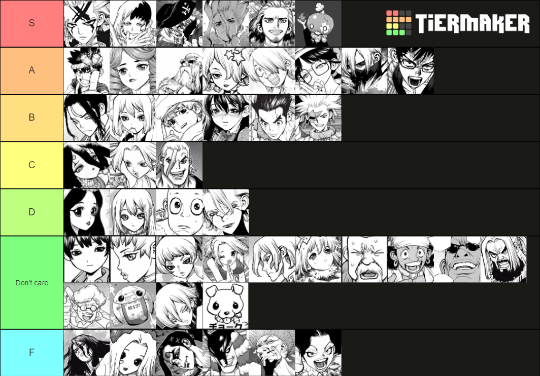 Dr.Stone template Tier List (Community Rankings) - TierMaker
