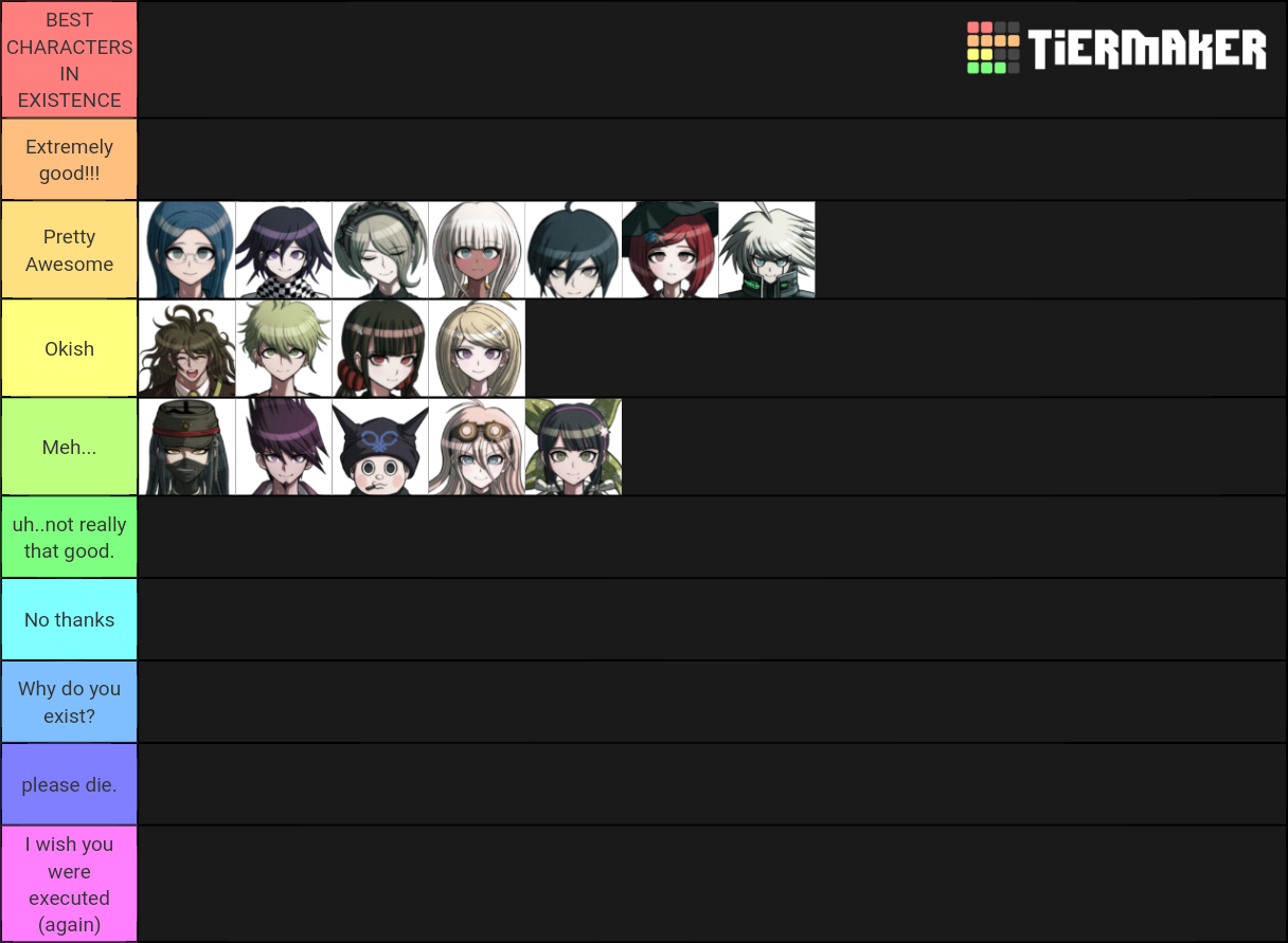DRV3 Characters Tier List (Community Rankings) - TierMaker