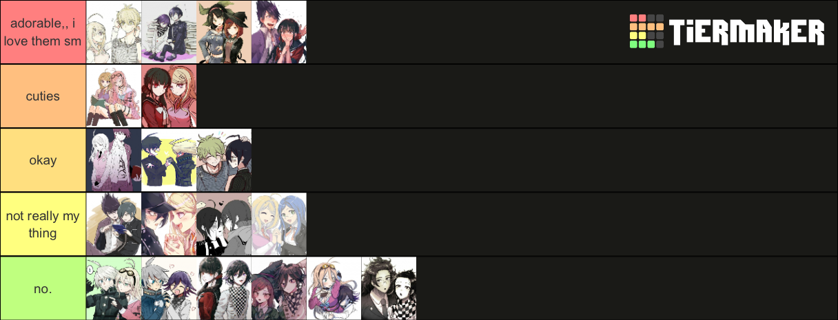 drv3 ships Tier List (Community Rankings) - TierMaker