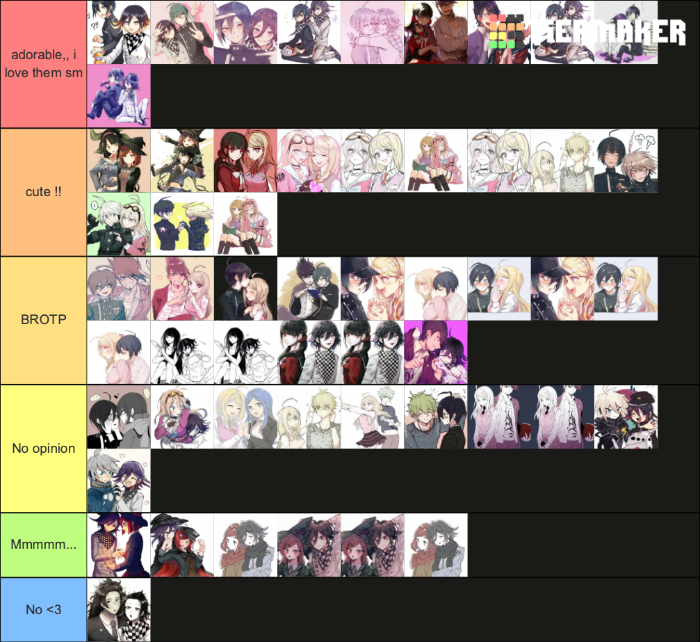 drv3 ships Tier List (Community Rankings) - TierMaker