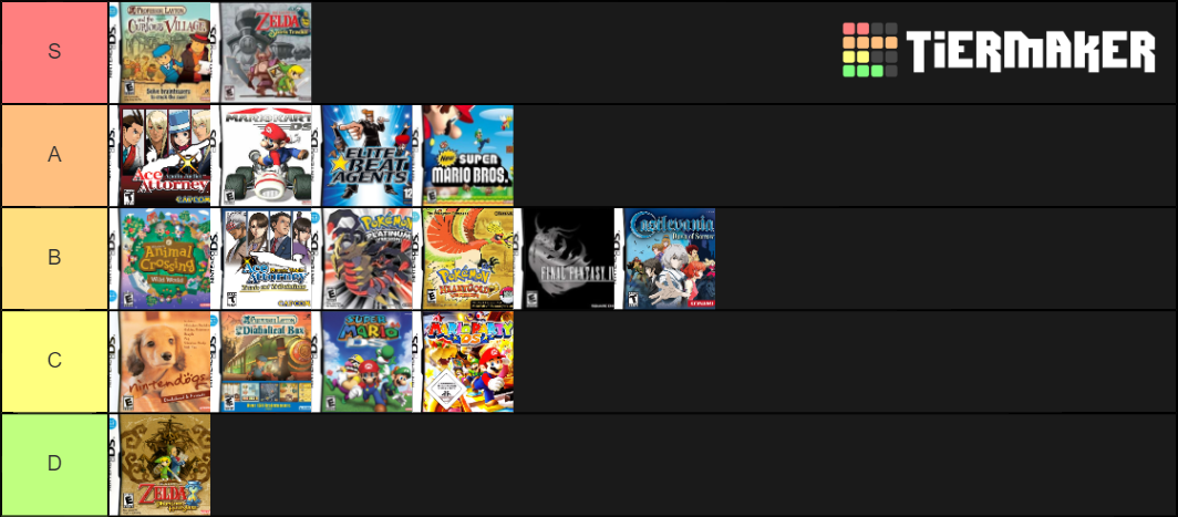 DS games Tier List (Community Rankings) - TierMaker