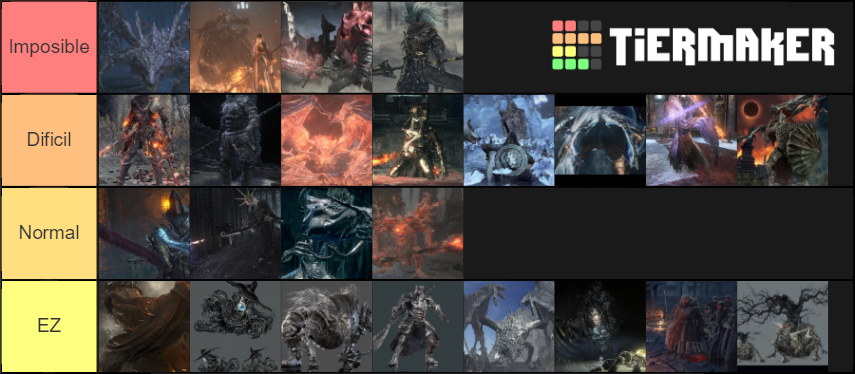 DS3 bosses Tier List (Community Rankings) - TierMaker