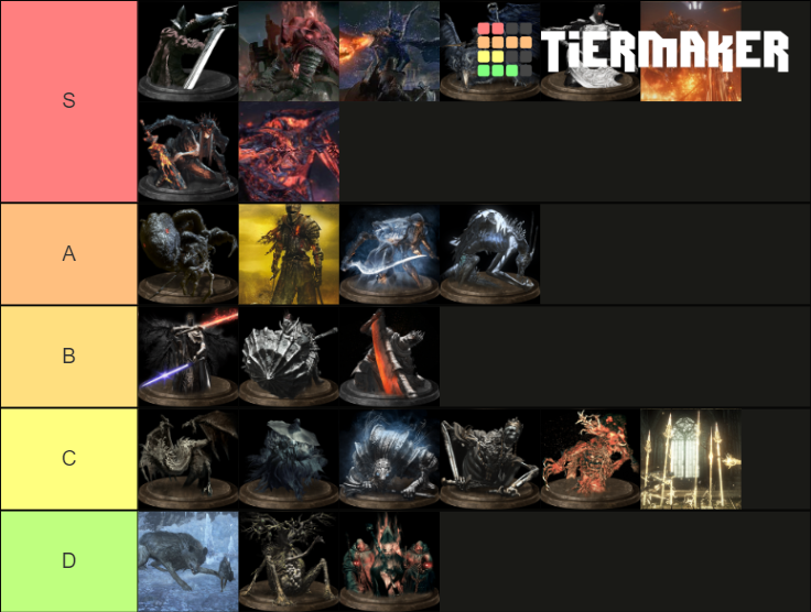 DS3 Bosses Tier List (Community Rankings) - TierMaker