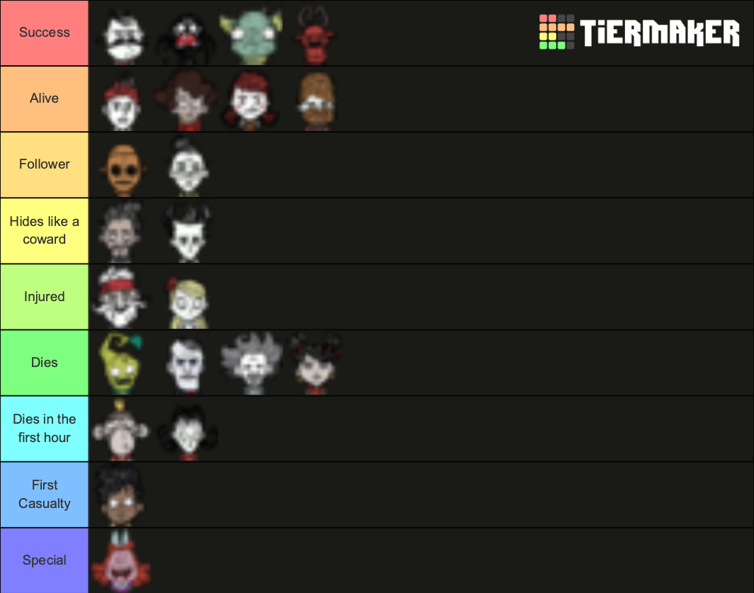 DST Characters that would survive The Purge Tier List (Community ...