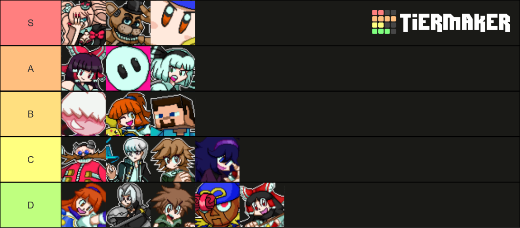 Dreamcastian-Turnip Pixel Art Tier List (Community Rankings) - TierMaker