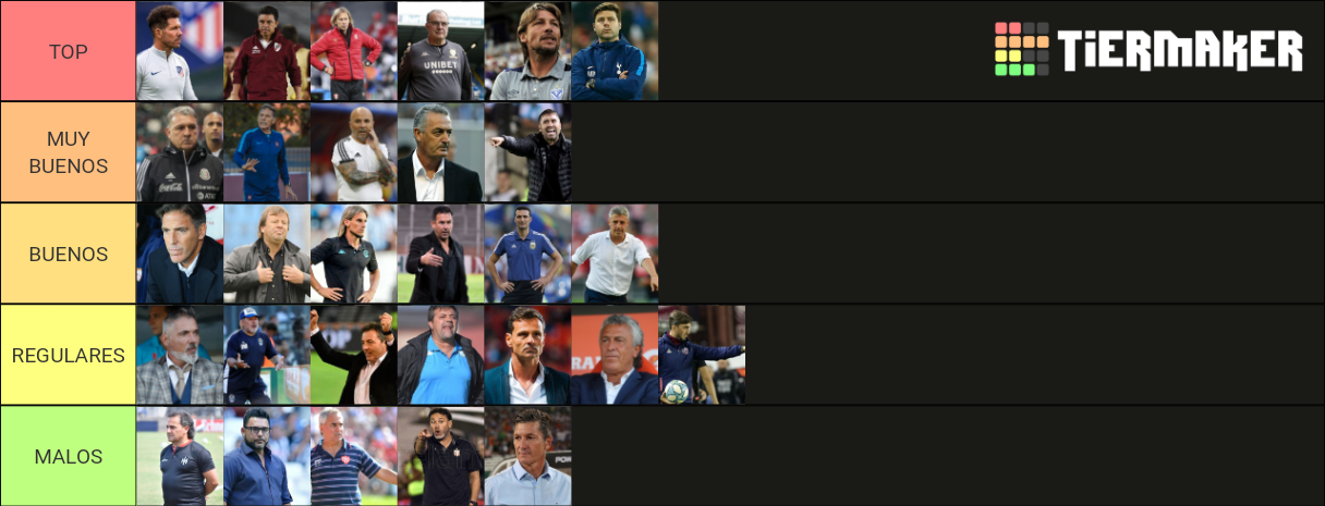 DTs Argentinos Tier List (Community Rankings) - TierMaker