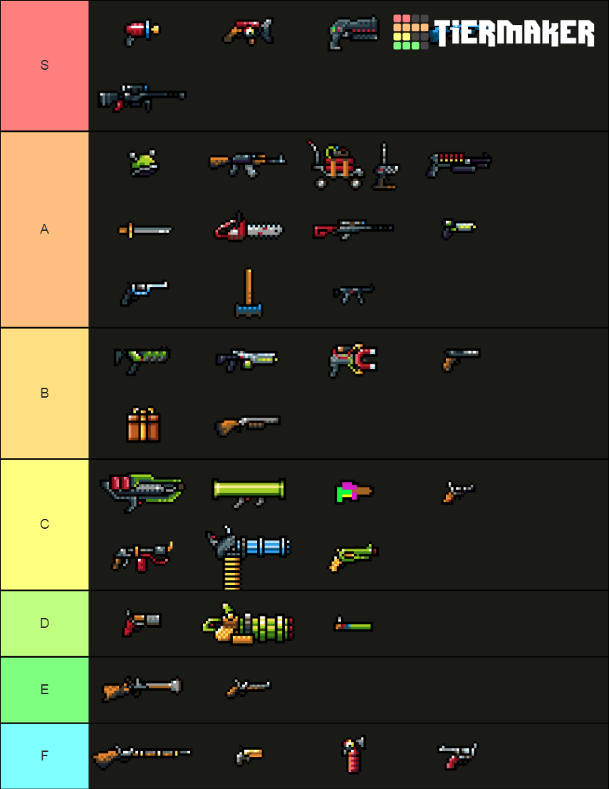 Duck Game Weapons Tier List (Community Rankings) - TierMaker