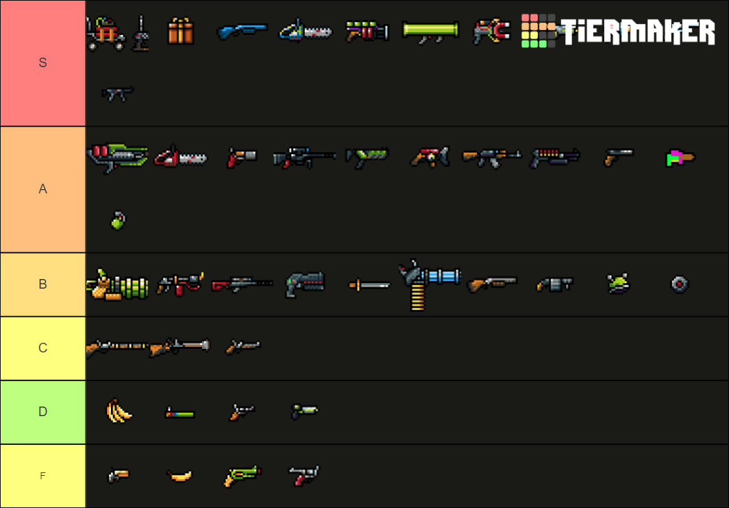 Duck Game Weapons (fixed) Tier List (Community Rankings) - TierMaker