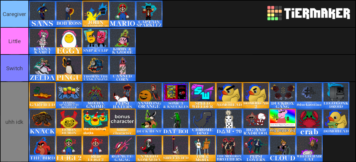 Duck World: King for Another Day Maker Tier List (Community Rankings ...