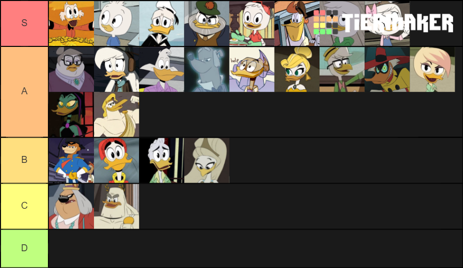 Ducktales Character Tier List (Community Rankings) - TierMaker