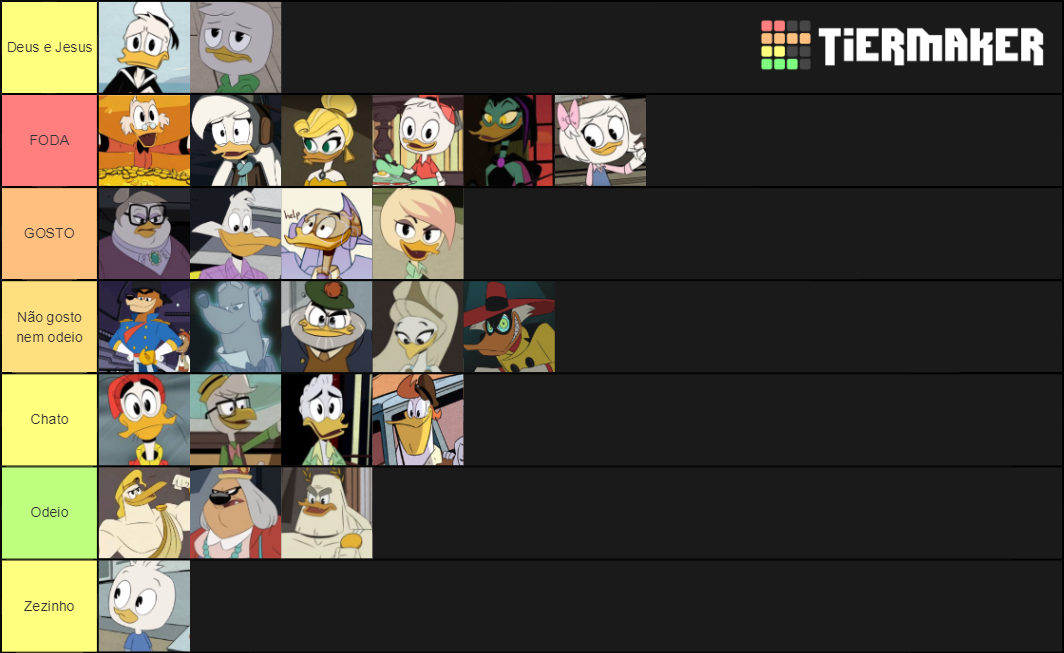 Ducktales Character Tier List (Community Rankings) - TierMaker