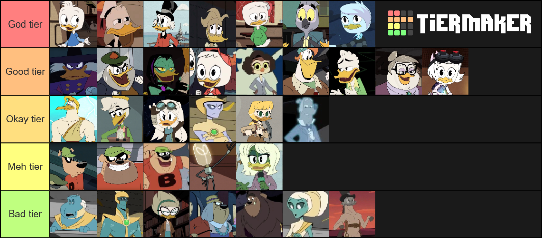 Ducktales characters tier Tier List (Community Rankings) - TierMaker