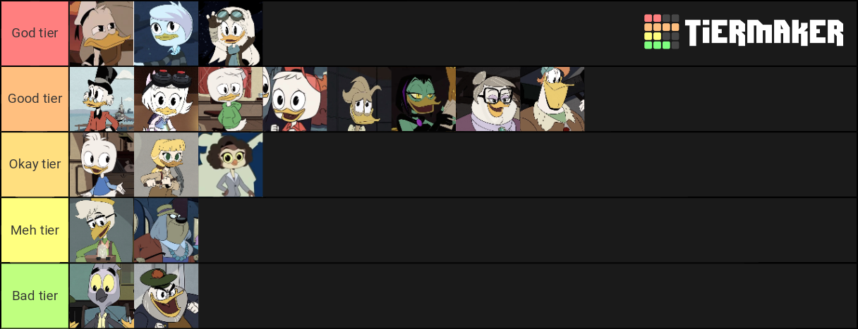 Ducktales characters tier Tier List (Community Rankings) - TierMaker