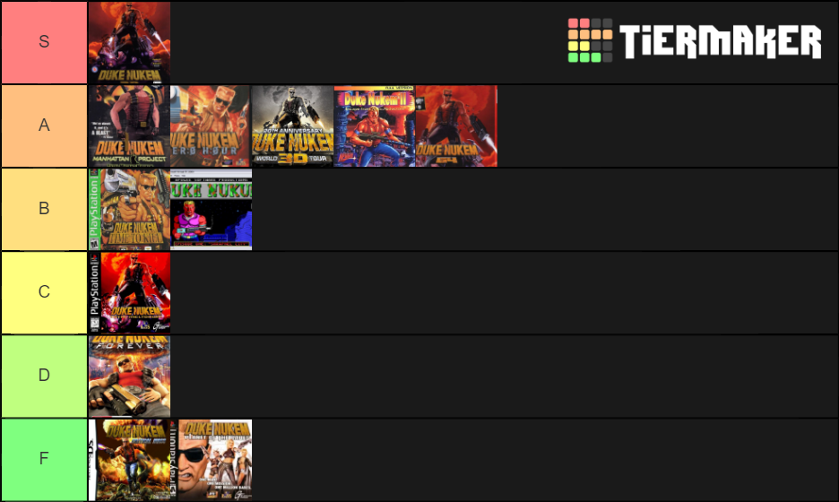 Duke Nukem Games Tier List (Community Rankings) - TierMaker