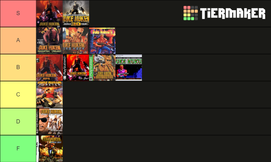 Duke Nukem Games Tier List (Community Rankings) - TierMaker