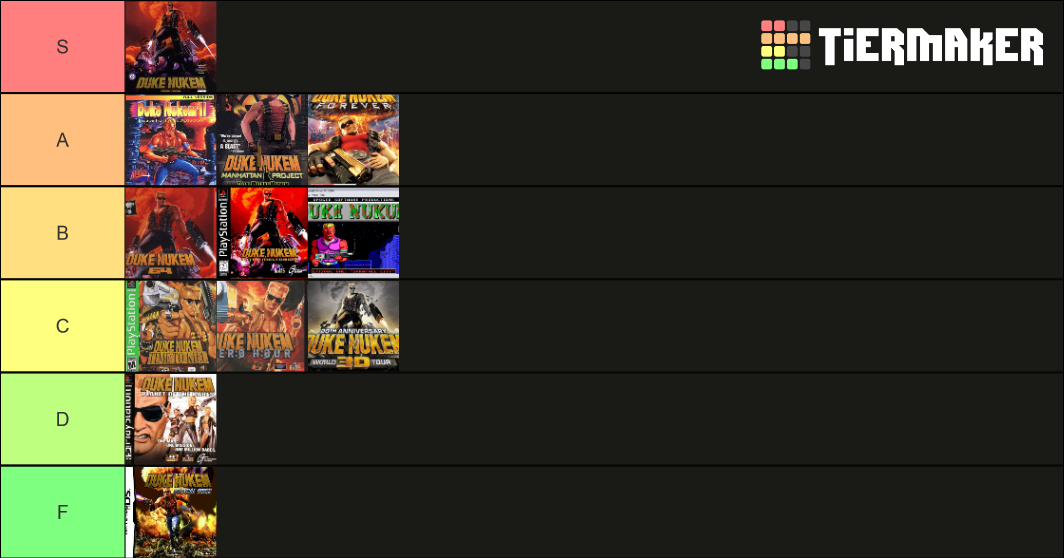 Duke Nukem Games Tier List (Community Rankings) - TierMaker