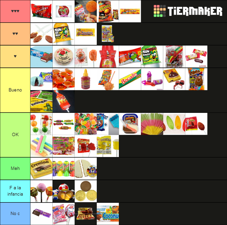 Dulces chidos de la infancia Tier List (Community Rankings) - TierMaker
