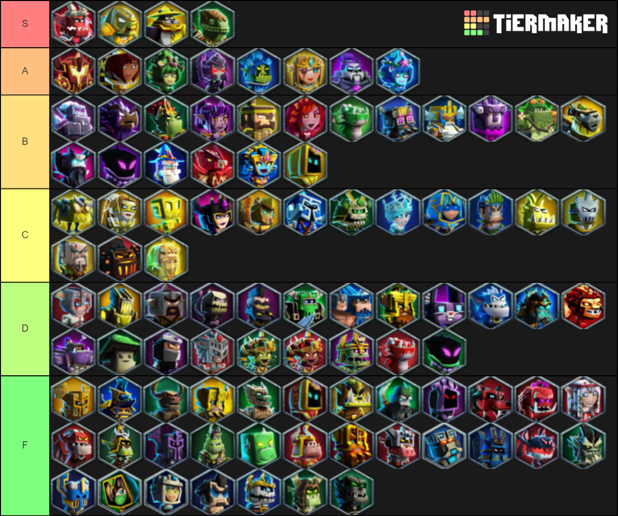 DUNGEON BOSS HERO TIER LIST Tier List (Community Rankings) - TierMaker
