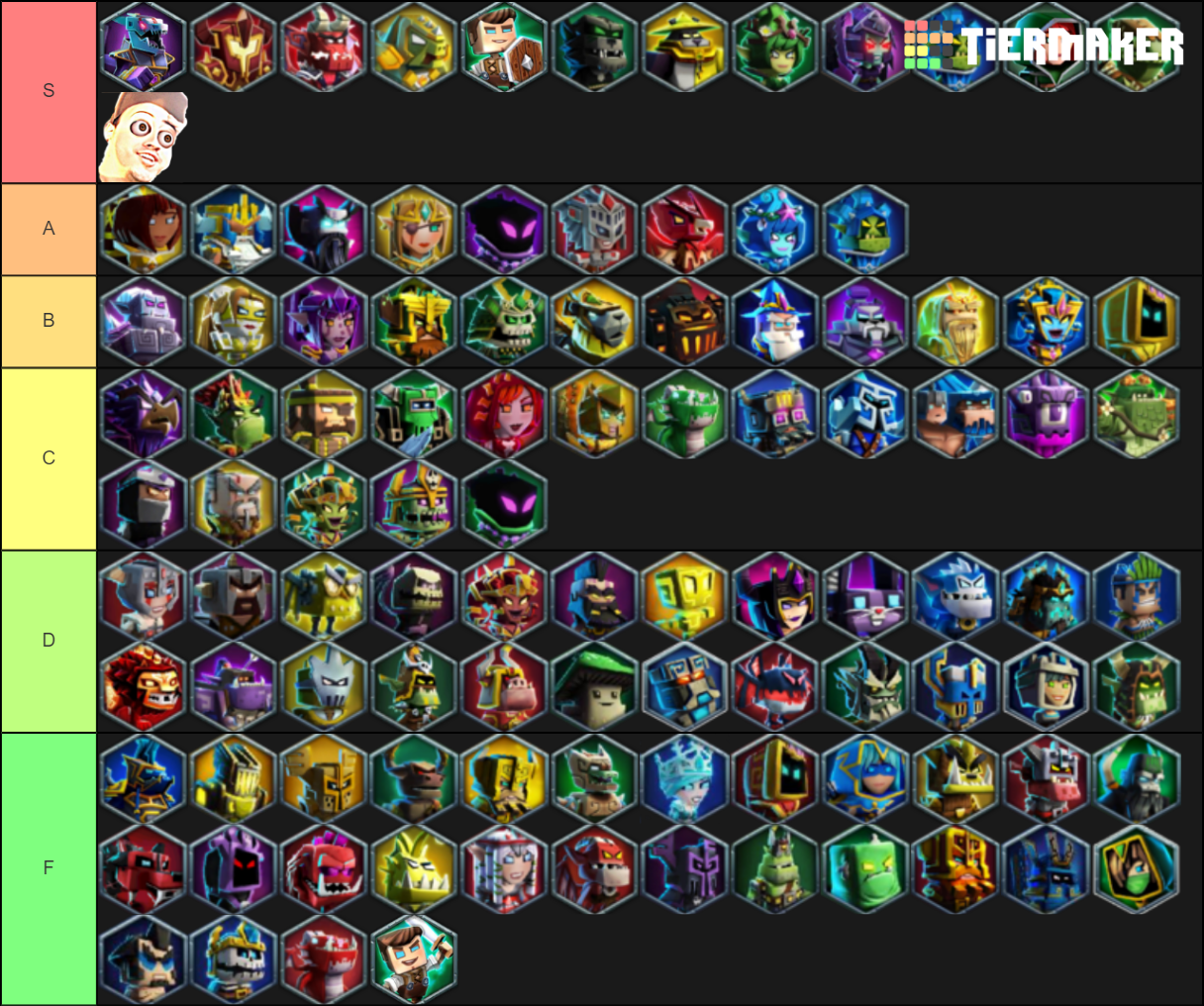 DUNGEON BOSS HERO TIER LIST Tier List (Community Rankings) - TierMaker