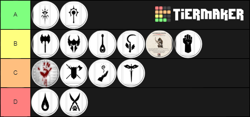 Dungeons and Dragons Class Rank Tier List (Community Rankings) - TierMaker