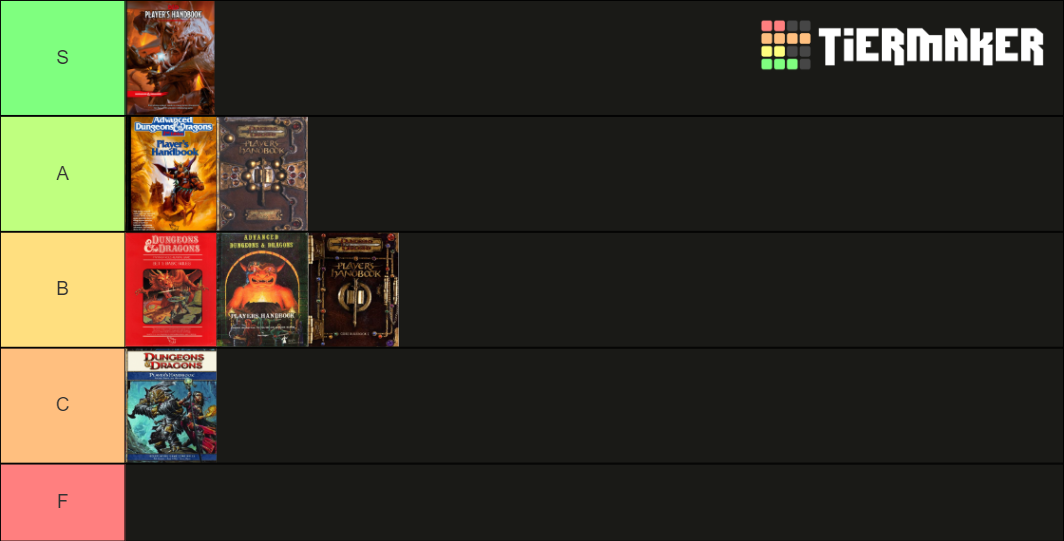 Dungeons and Dragons Editions Tier List (Community Rankings) - TierMaker