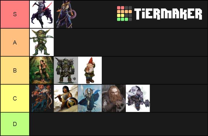 Dungeons and Dragons races Tier List (Community Rankings) - TierMaker