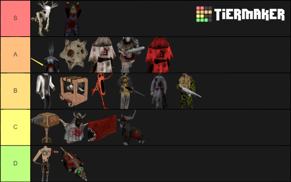 DUSK Enemies Tier List (Community Rankings) - TierMaker
