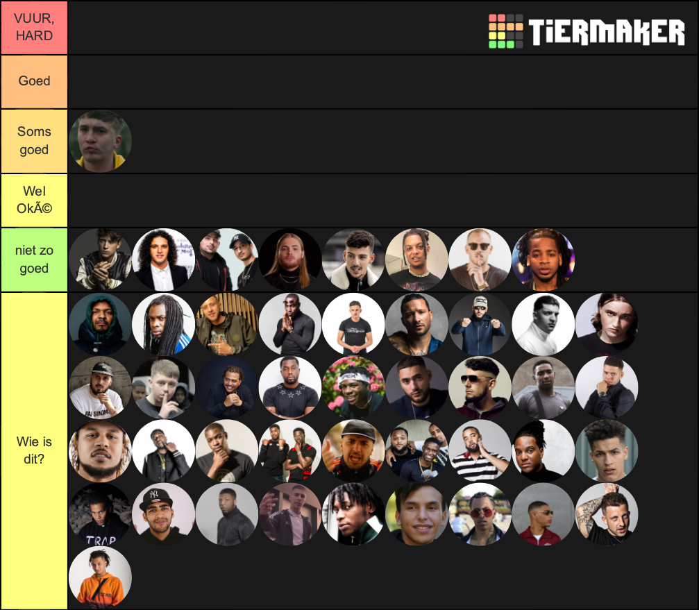 Dutch Best Rappers 2019 Tier List (Community Rankings) - TierMaker