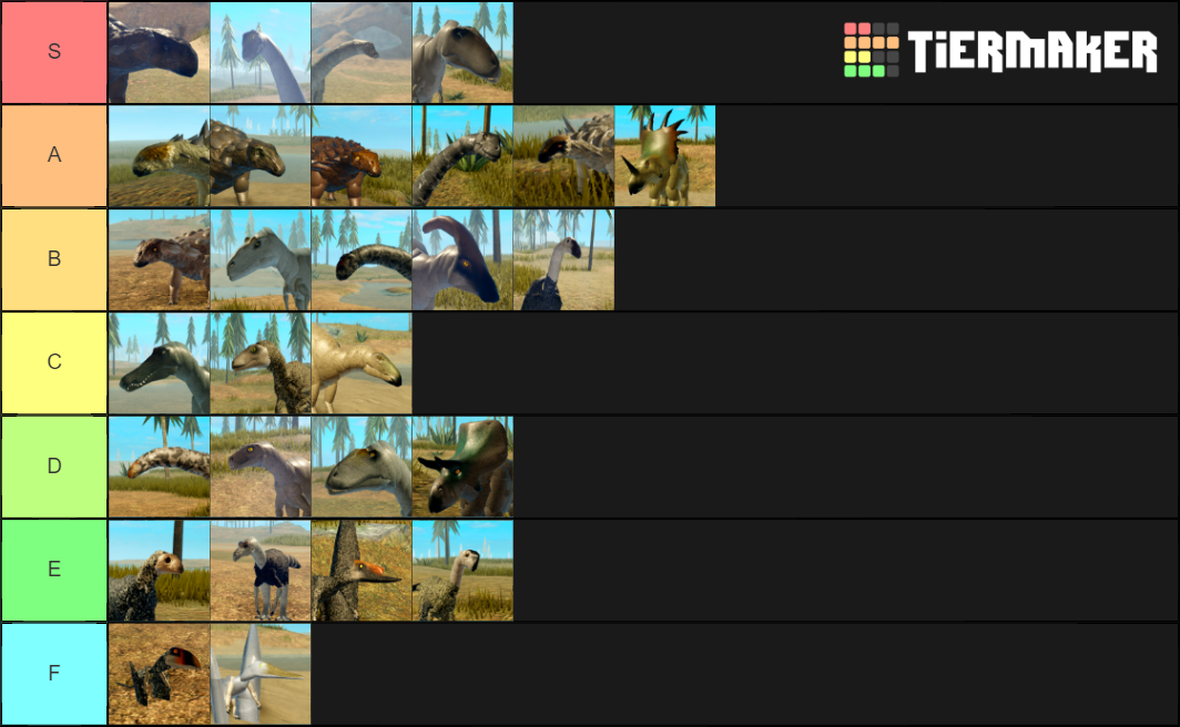 DW - Dinosaur Tier List (Community Rankings) - TierMaker