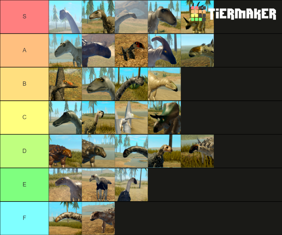 DW - Dinosaur Tier List (Community Rankings) - TierMaker