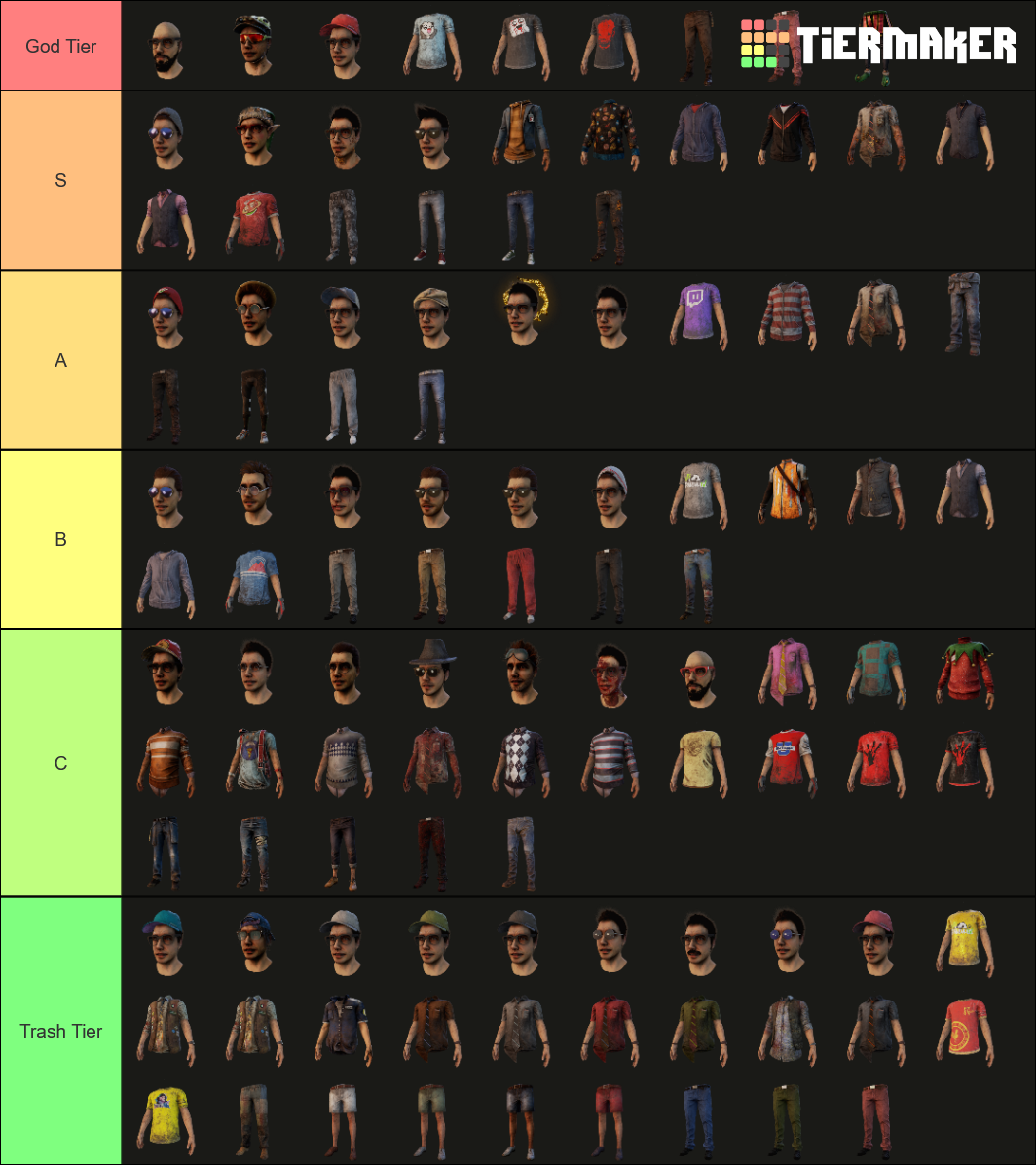 Dwight Cosmetics Tier List (Community Rankings) - TierMaker