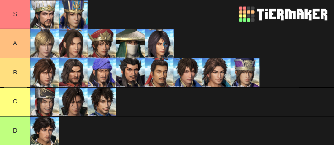 Dynasty Warriors best Strategists Tier List (Community Rankings ...