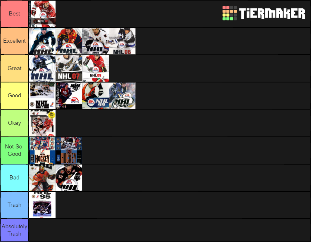 EA NHL Video Game Tier List Community Rankings TierMaker