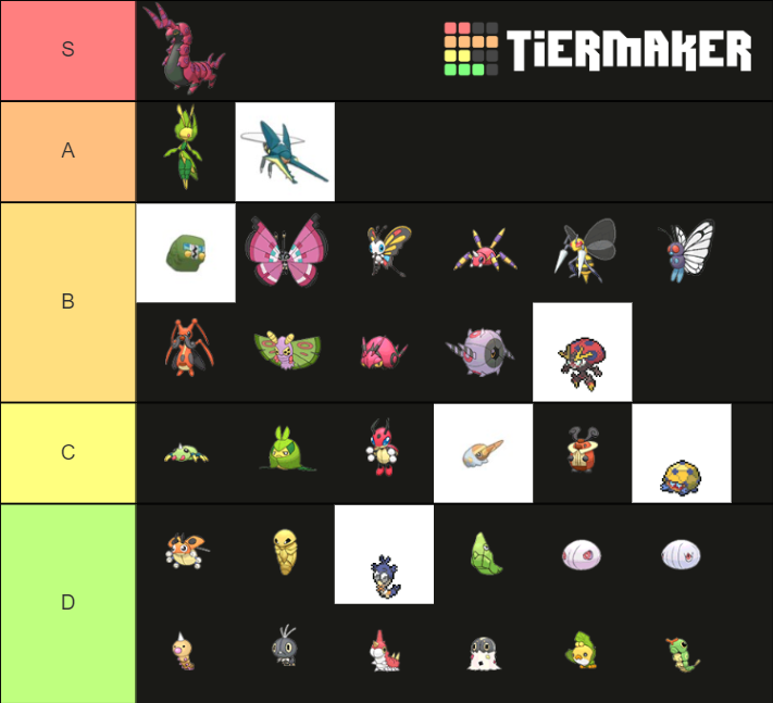 Early-Game Bug Type Pokemon Tier List (Community Rankings) - TierMaker