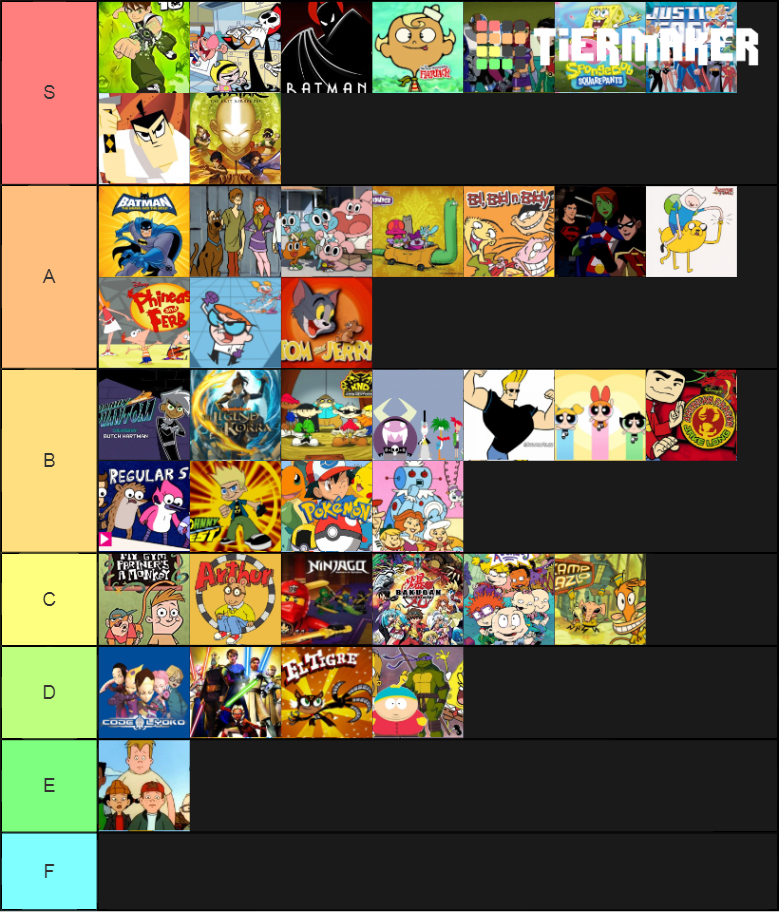 Early Gen Z Cartoons Tier List (Community Rankings) - TierMaker