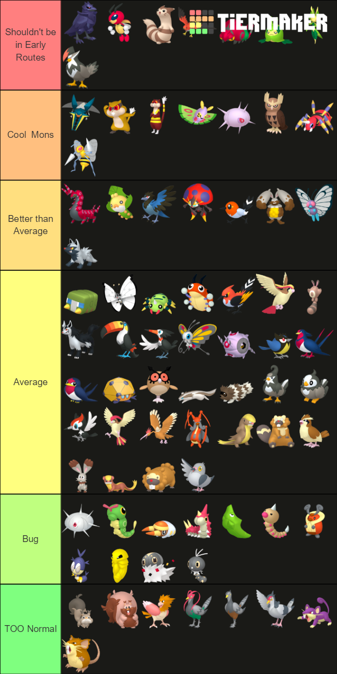 Early Route Pokémon Tier List (Community Rankings) - TierMaker