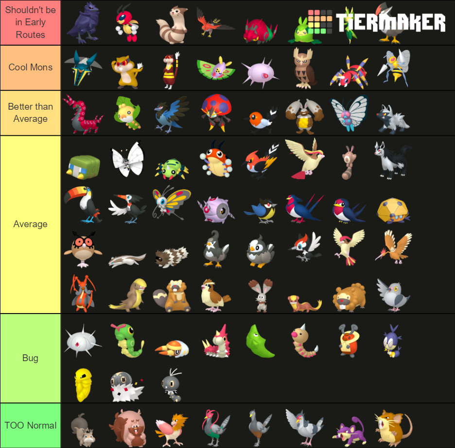 Early Route Pokémon Tier List (Community Rankings) - TierMaker