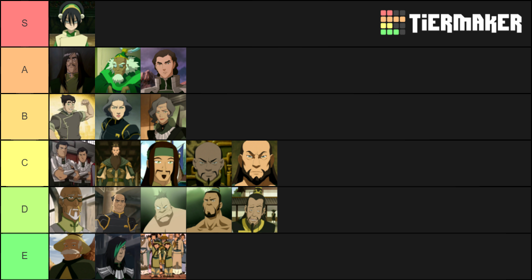 Earthbender in ATLA&LOK Tier List (Community Rankings) - TierMaker