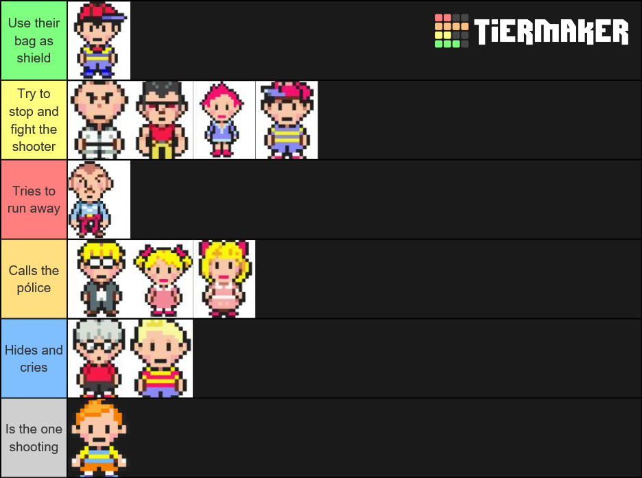 Earthbound Tier List (Community Rankings) - TierMaker
