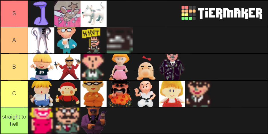 Earthbound Characters Tier List (Community Rankings) - TierMaker
