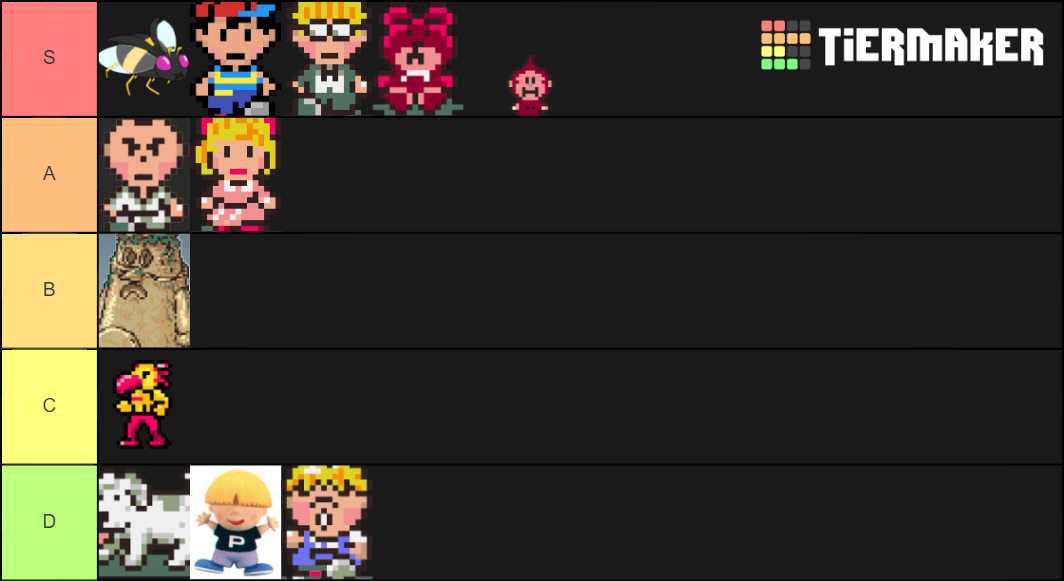 Earthbound Party Members Tier List (Community Rankings) - TierMaker