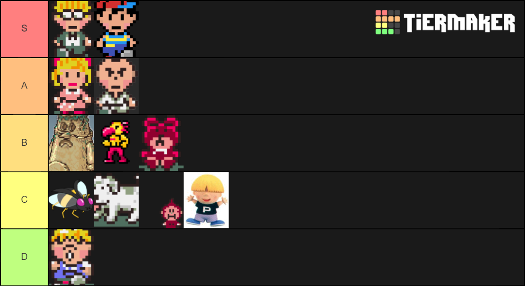 Earthbound Party Members Tier List (Community Rankings) - TierMaker