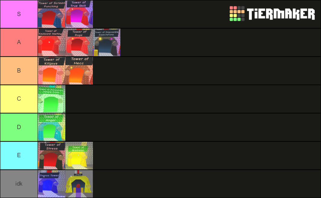 Easy To Hardest Tower In JTOH (Ring 1) Tier List (Community Rankings ...