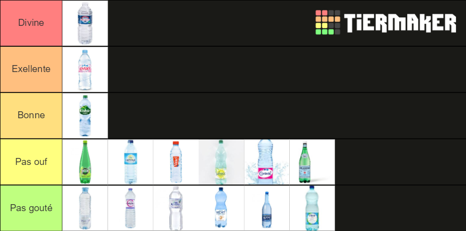 Eau Minérale Tier List (Community Rankings) - TierMaker
