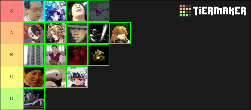 EBS Arcade Tier List (Community Rankings) - TierMaker